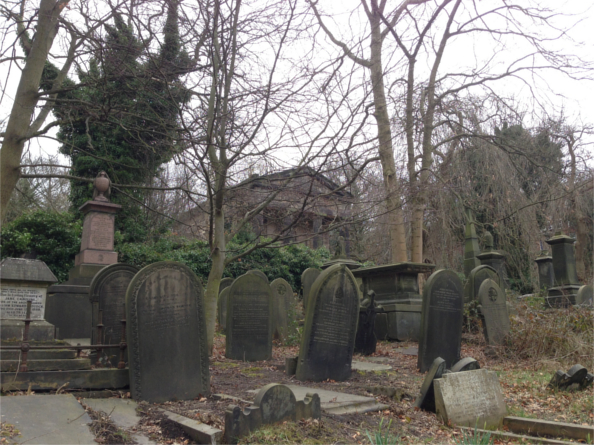 Sheffield General Cemetery - Attractions - Visit Sheffield
